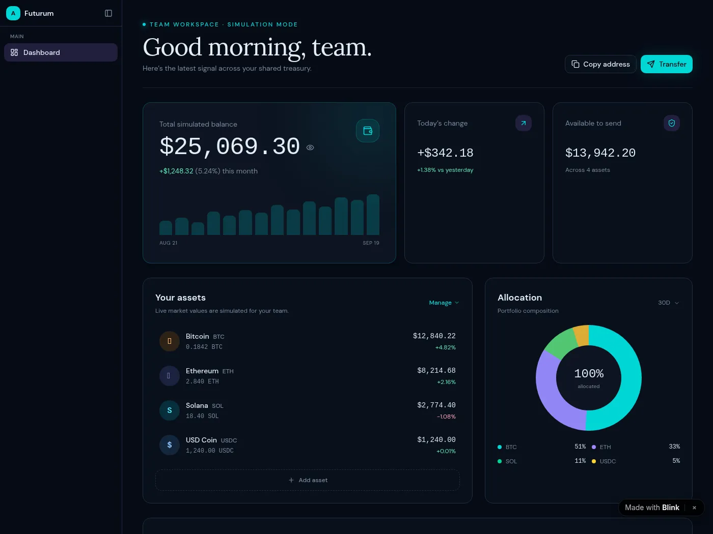Futurum Crypto Wallet