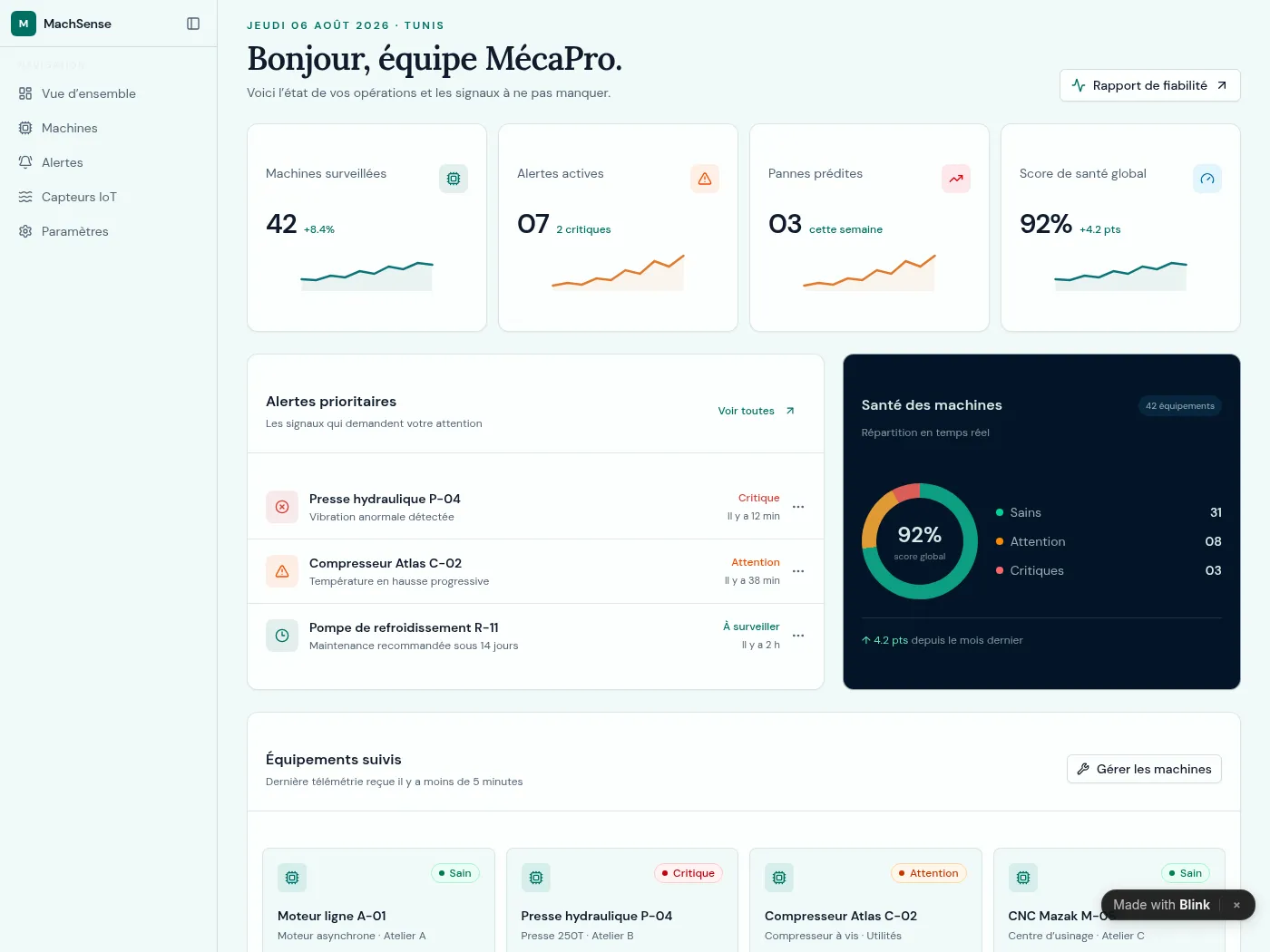 MachSense SaaS Dashboard