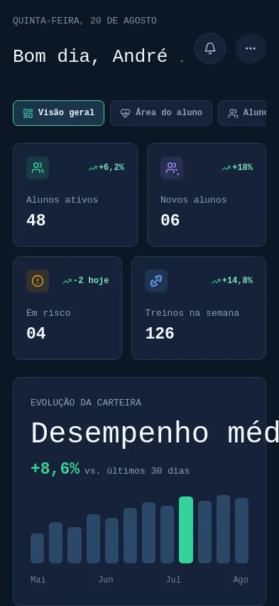 FitProCRM Mobile Suite