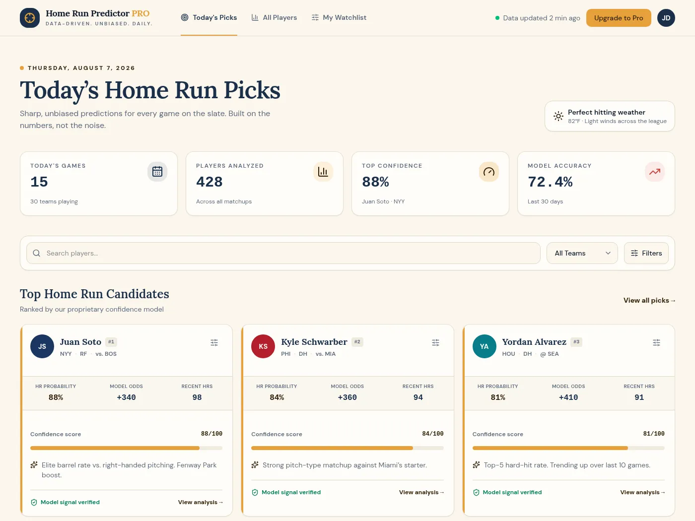 Home Run Predictor Pro