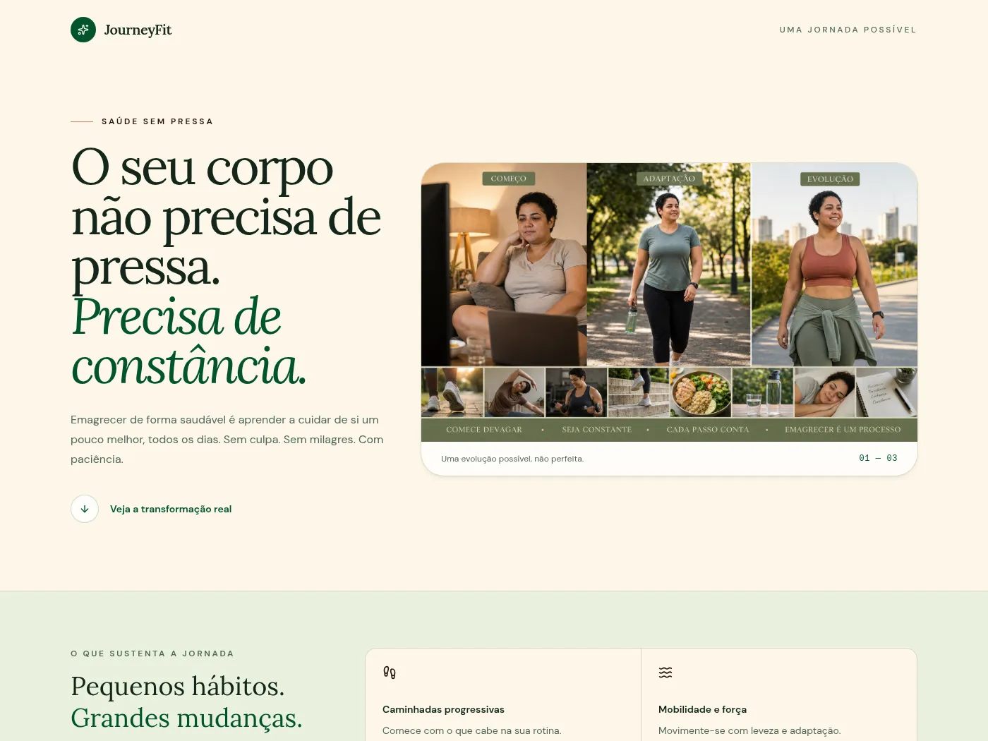 JourneyFit Visual Story