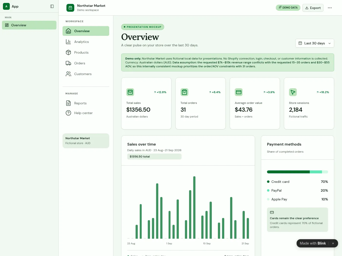 Shopify-Style Demo Dashboard
