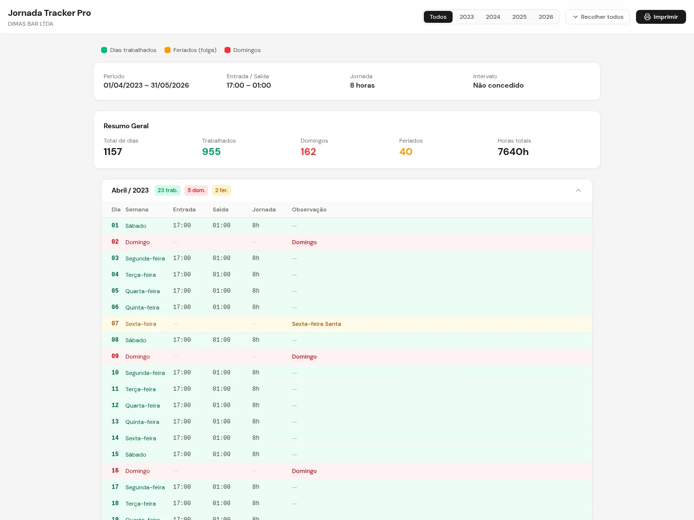 Jornada Tracker Pro