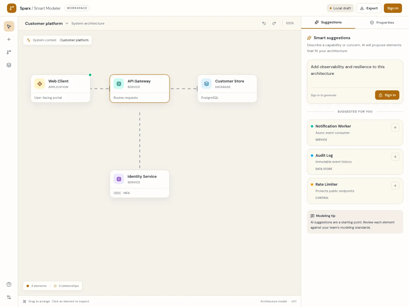 Sparx Smart Modeler