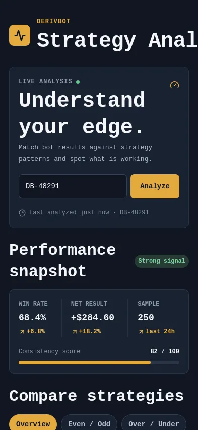 DerivBot Strategy Analyzer
