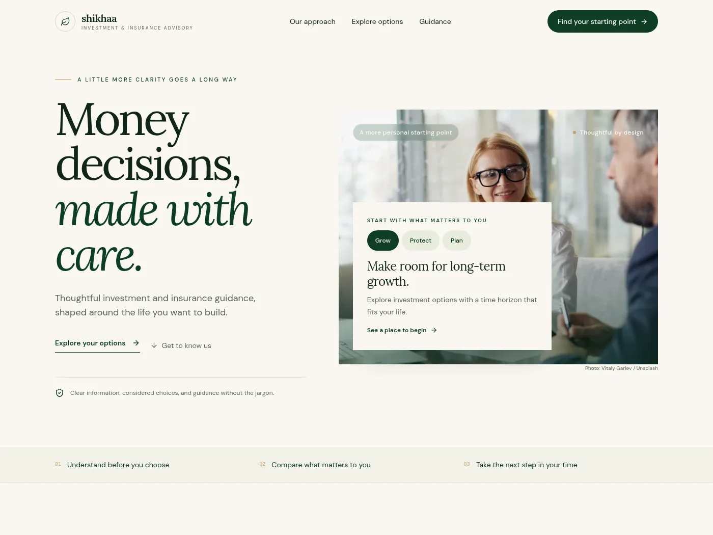 Shikhaa Advisory Platform