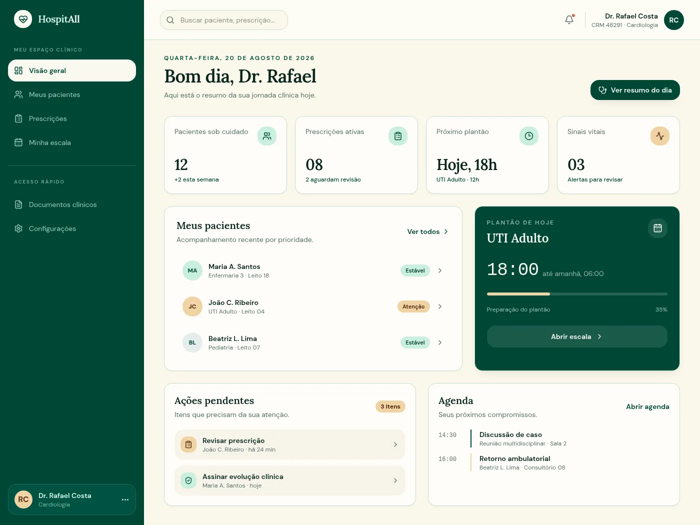 HospitAll SaaS Platform