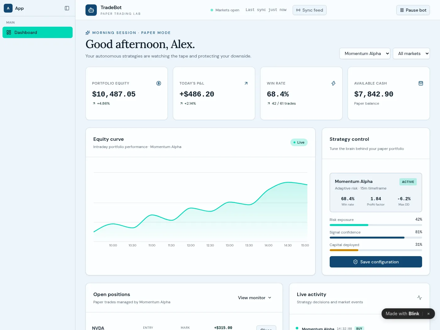 AI TradeBot Dashboard