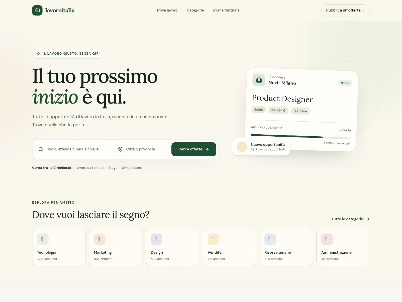 Job Board Italia