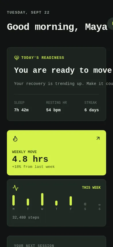 MYRA Fitness Dashboard