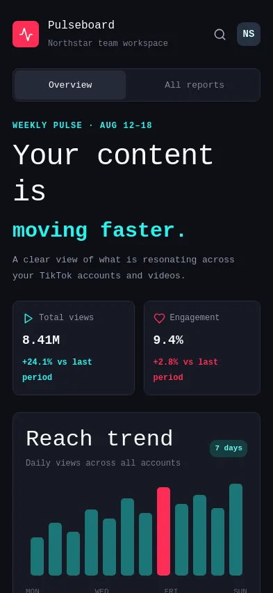 TikTok Insights Mobile