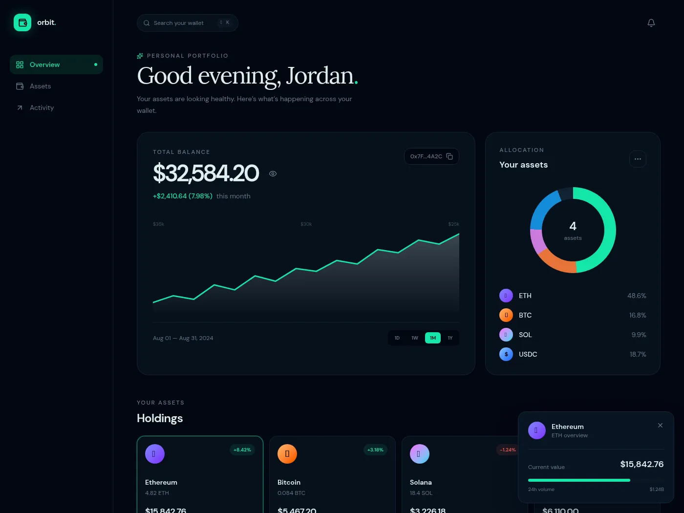 Crypto Wallet Mockup