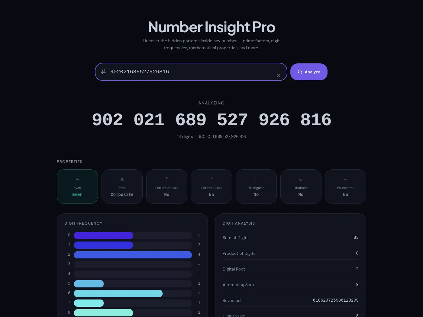Number Insight Pro