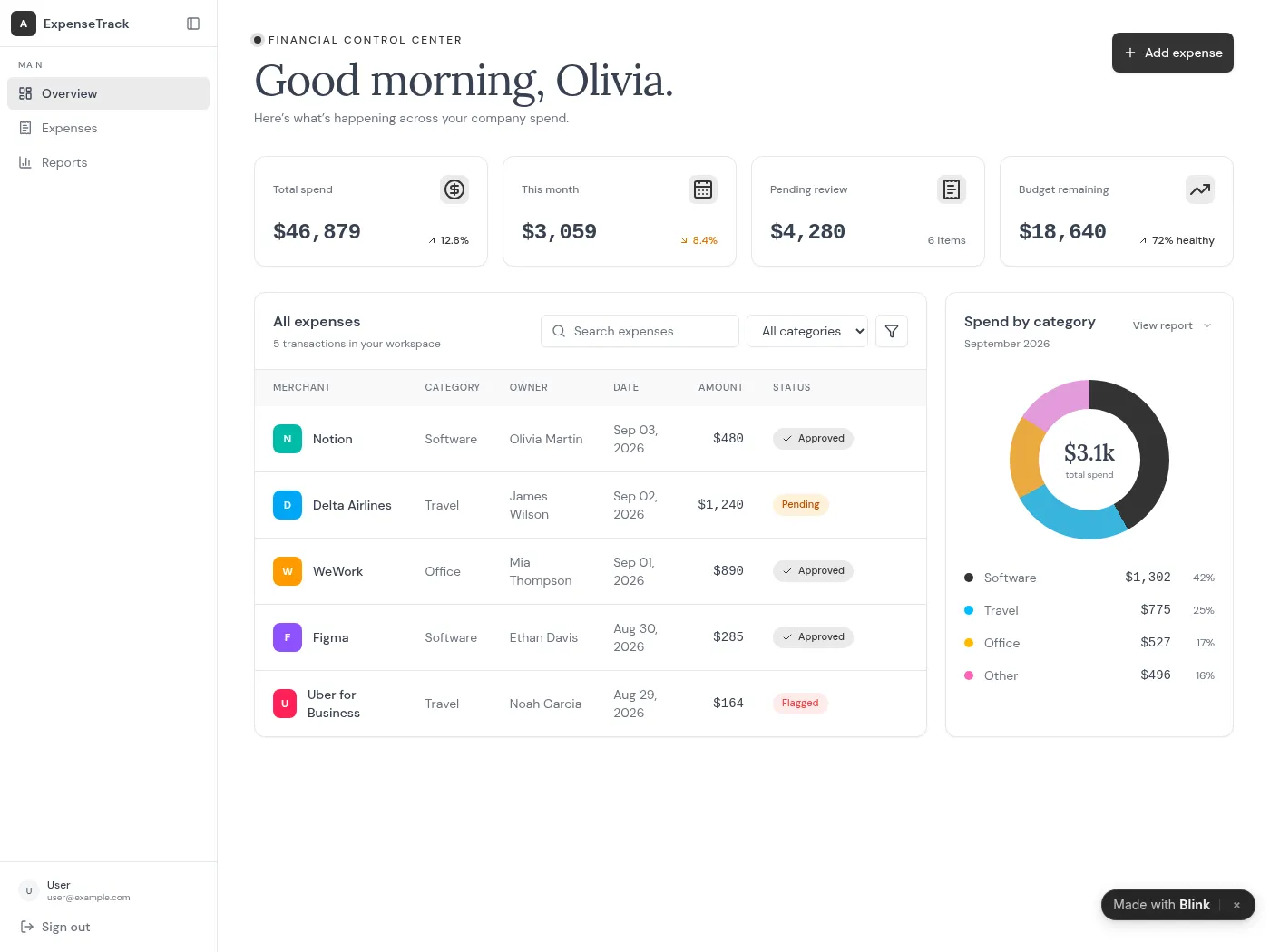 ExpenseTrack Portal