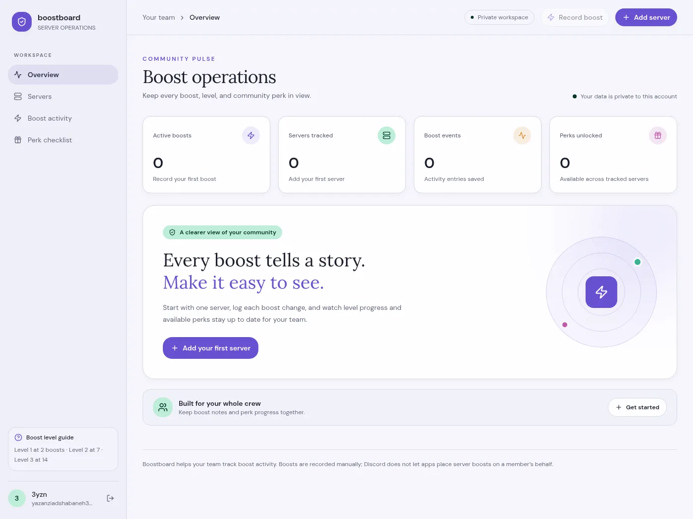 Server Boost Manager