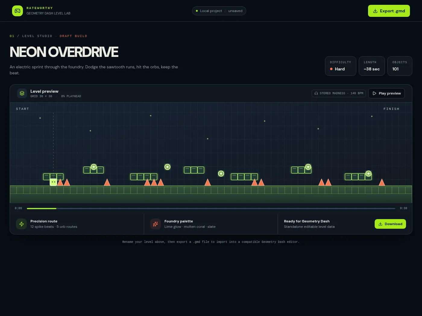 RateWorthy GD Level Builder