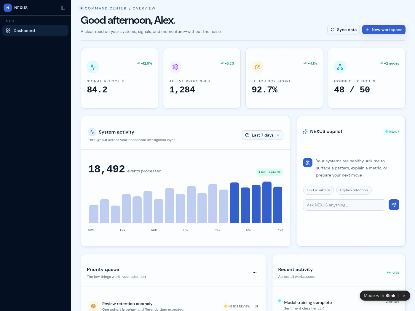 AI Fusion Dashboard