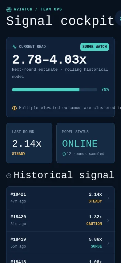 Aviator Signal Predictor