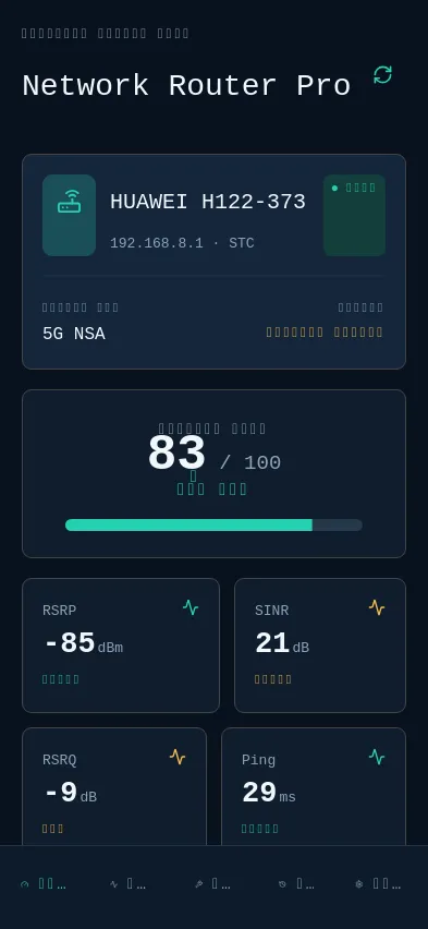 Network Router Pro