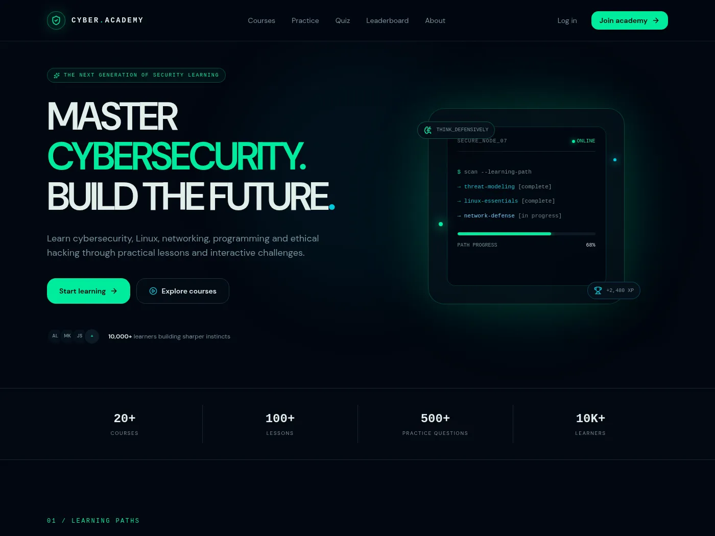 Cyber Academy Platform