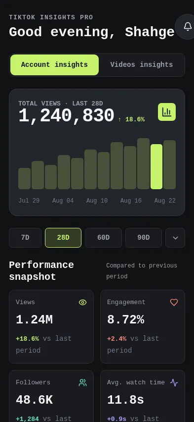 TikTok Insights Pro