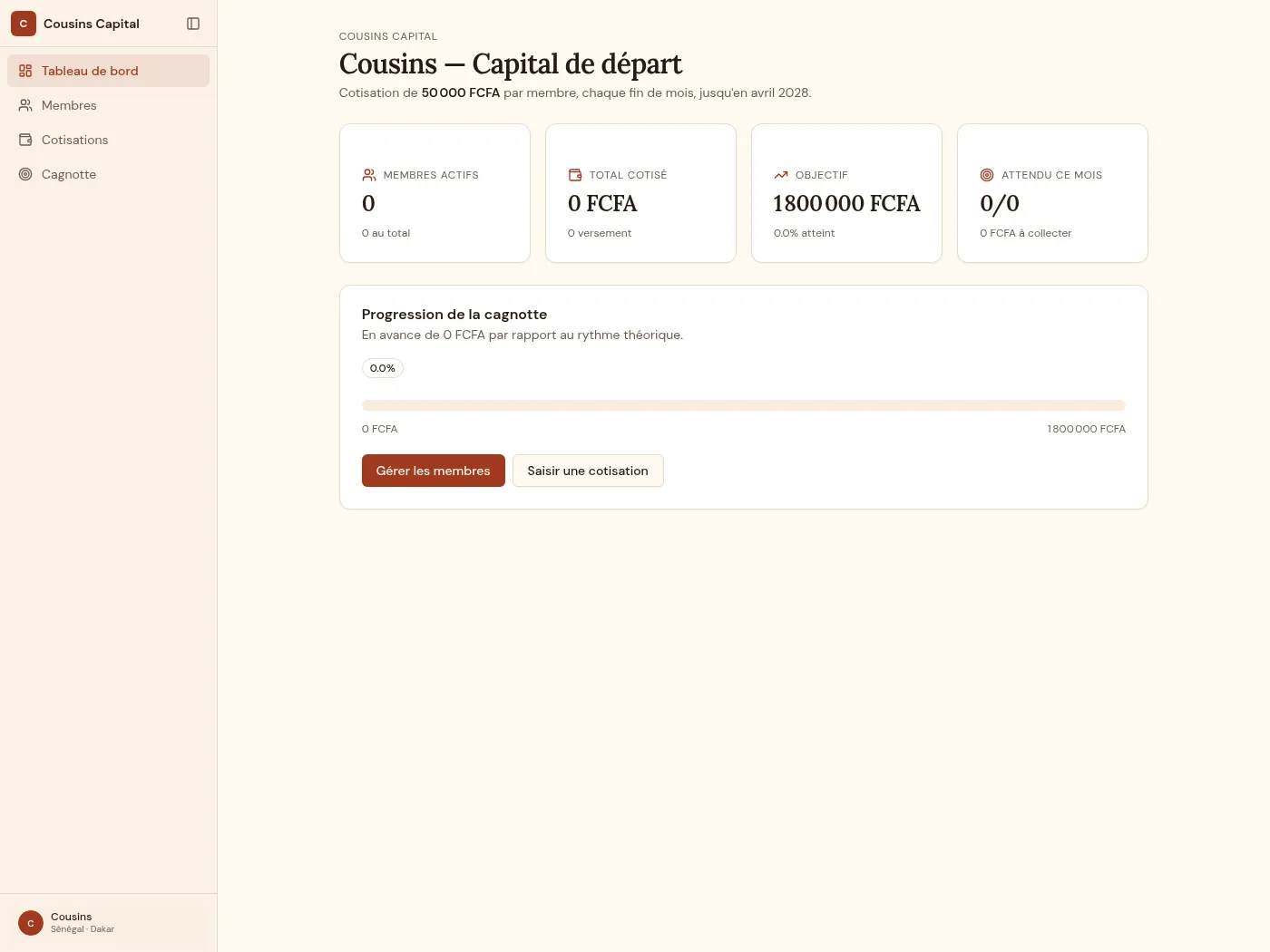 Cousins Capital Manager