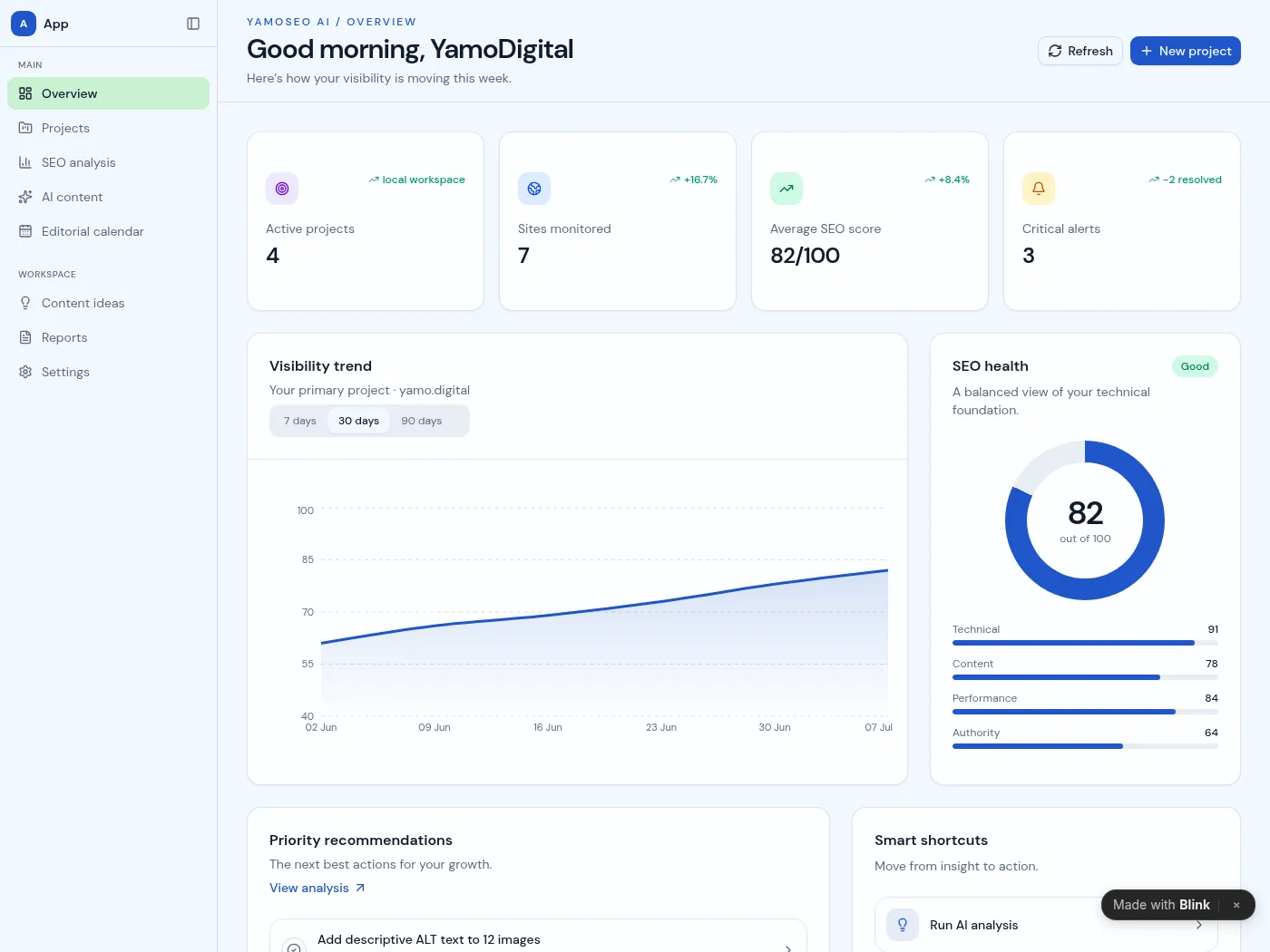 YamoSEO AI Platform