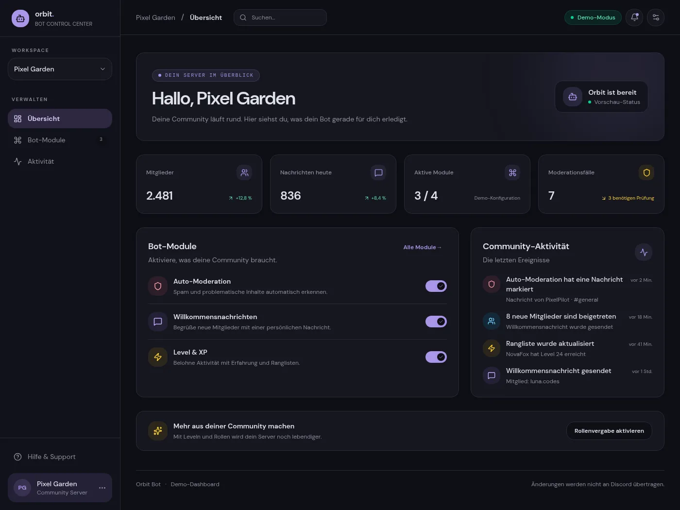 DiscordBot Dashboard