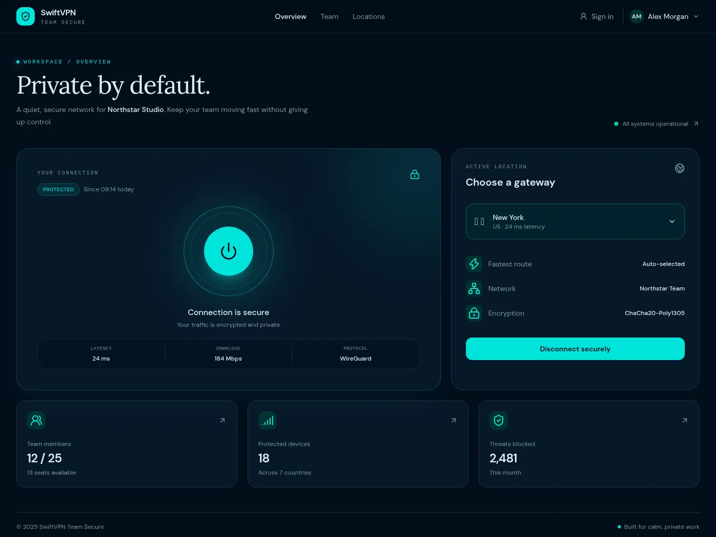 SwiftVPN Team Secure