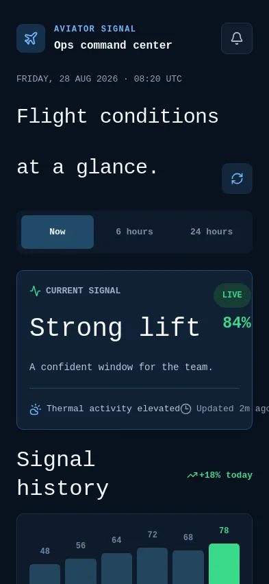 Aviator Signal AI App