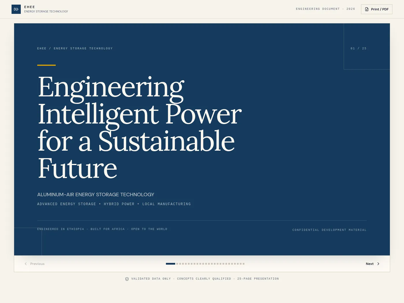 EHEE Energy Storage Doc Suite