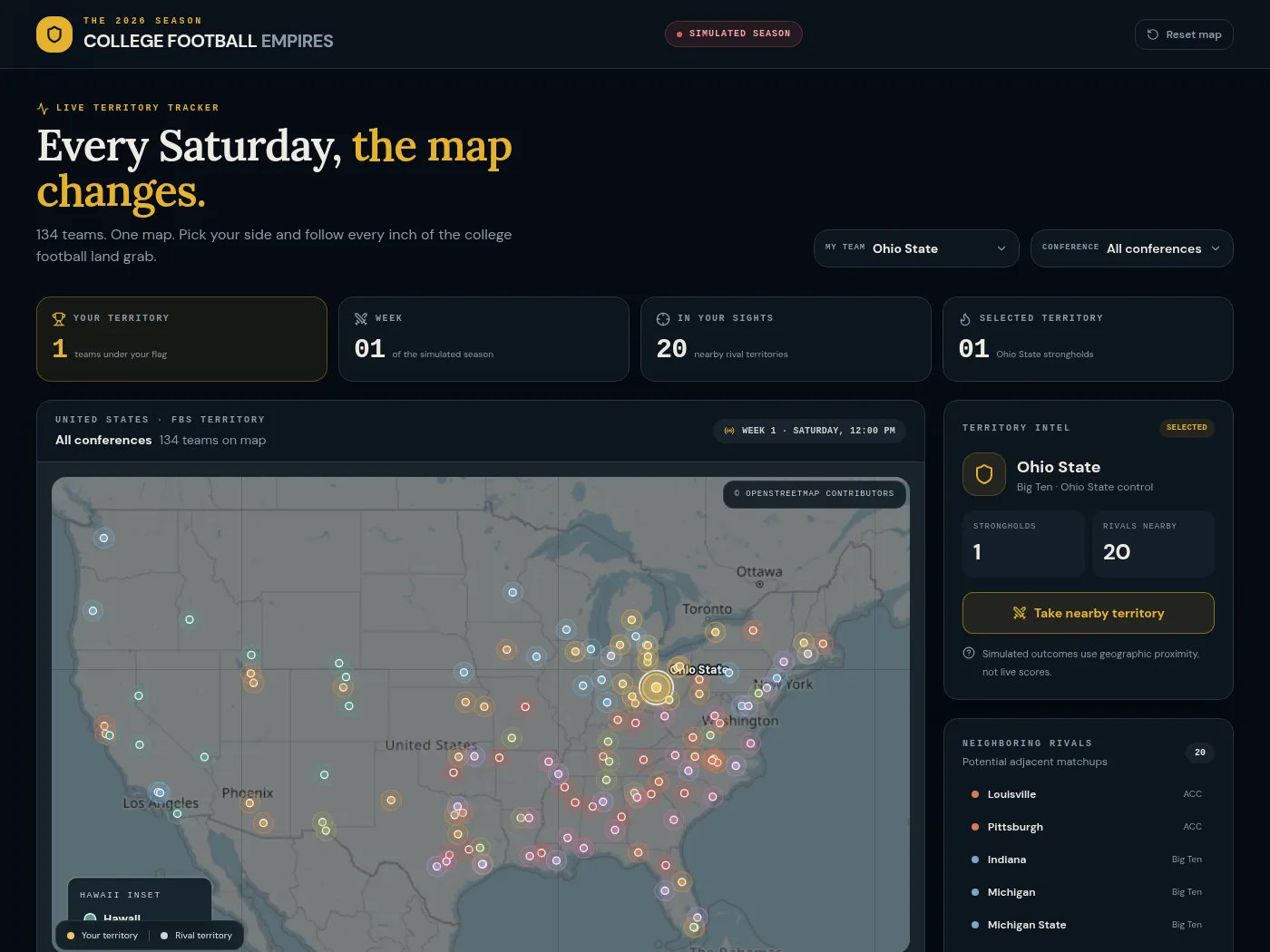 College Football Empires