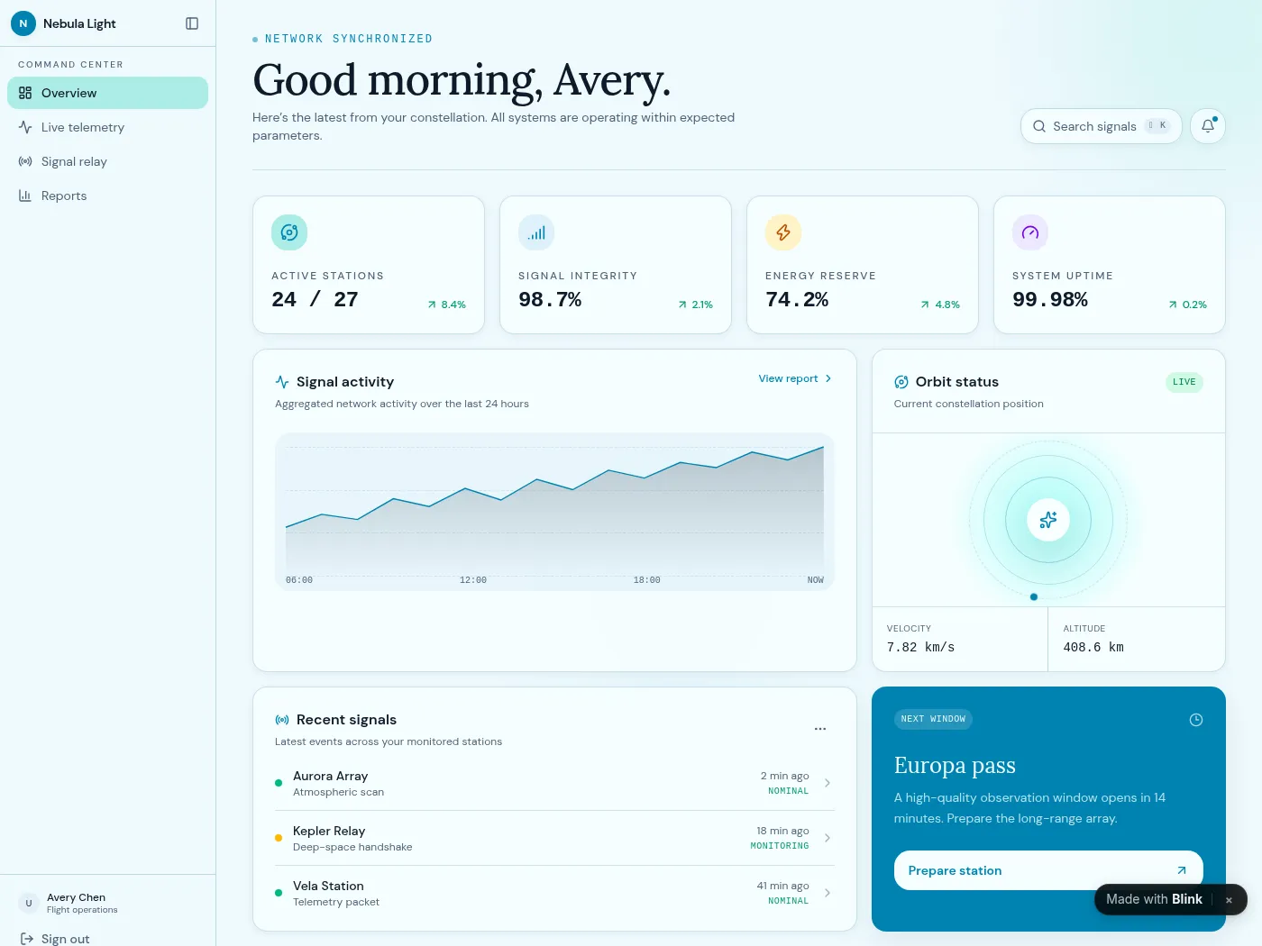 Nebula Light Dashboard