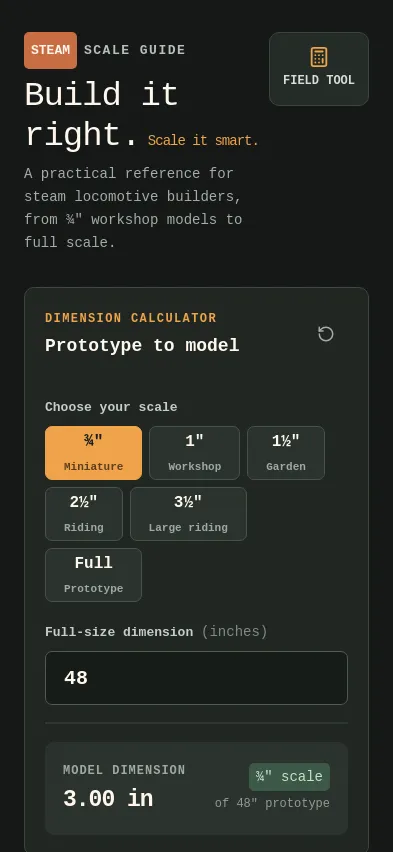 Steam Train Scale Guide