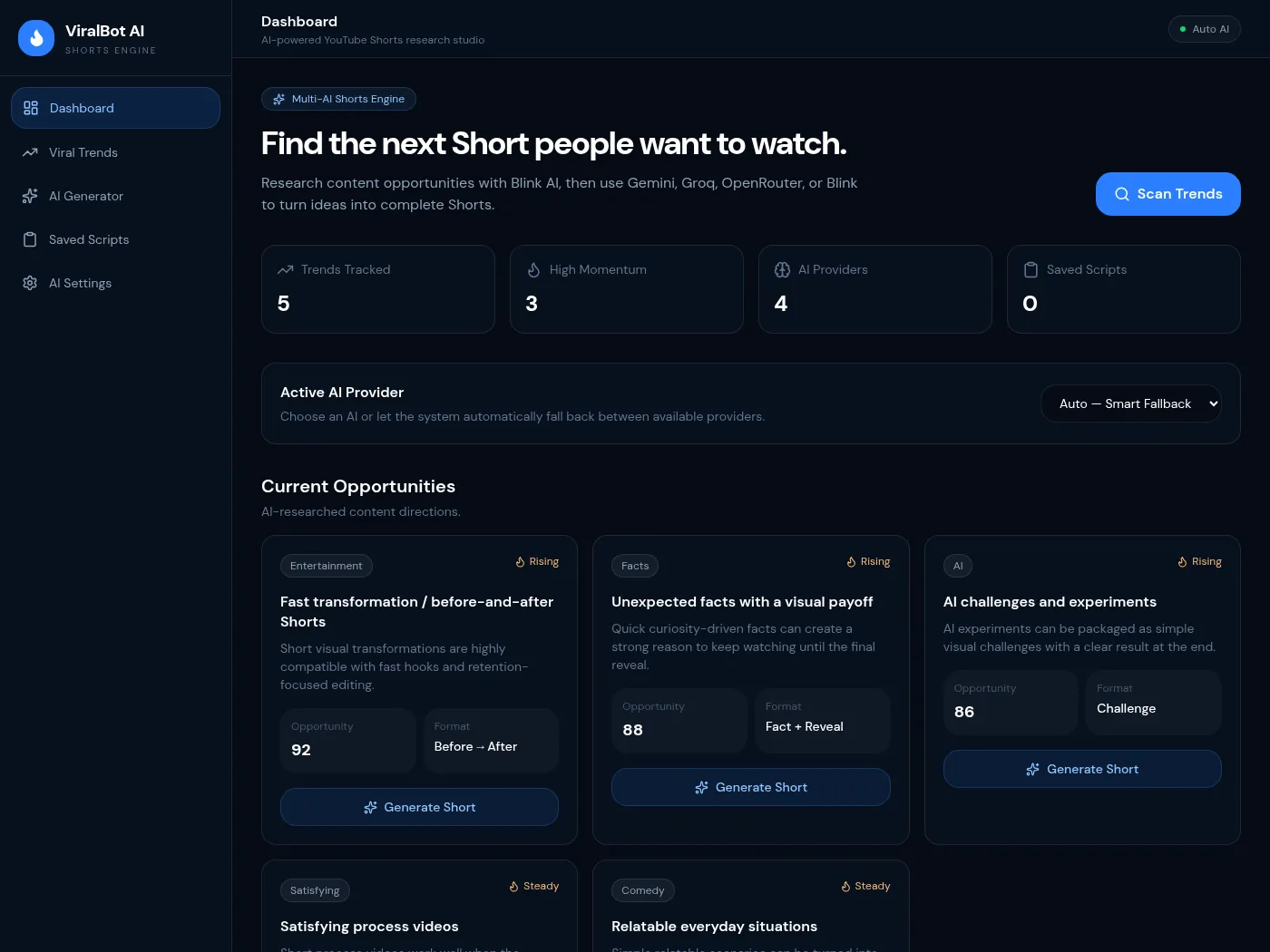 AI Shorts Channel Generator