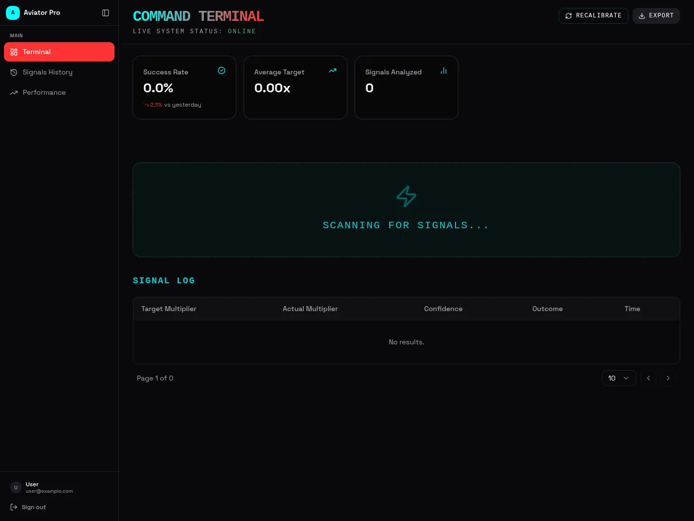 Aviator Signals Pro