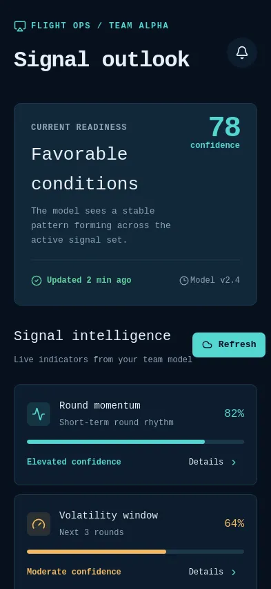 Aviator Signal Predictor