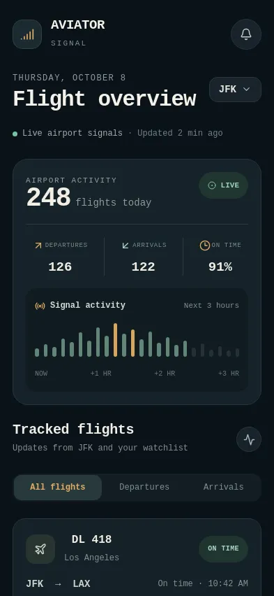 Aviator Signal
