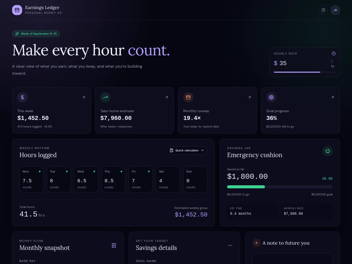 Earnings Ledger Pro