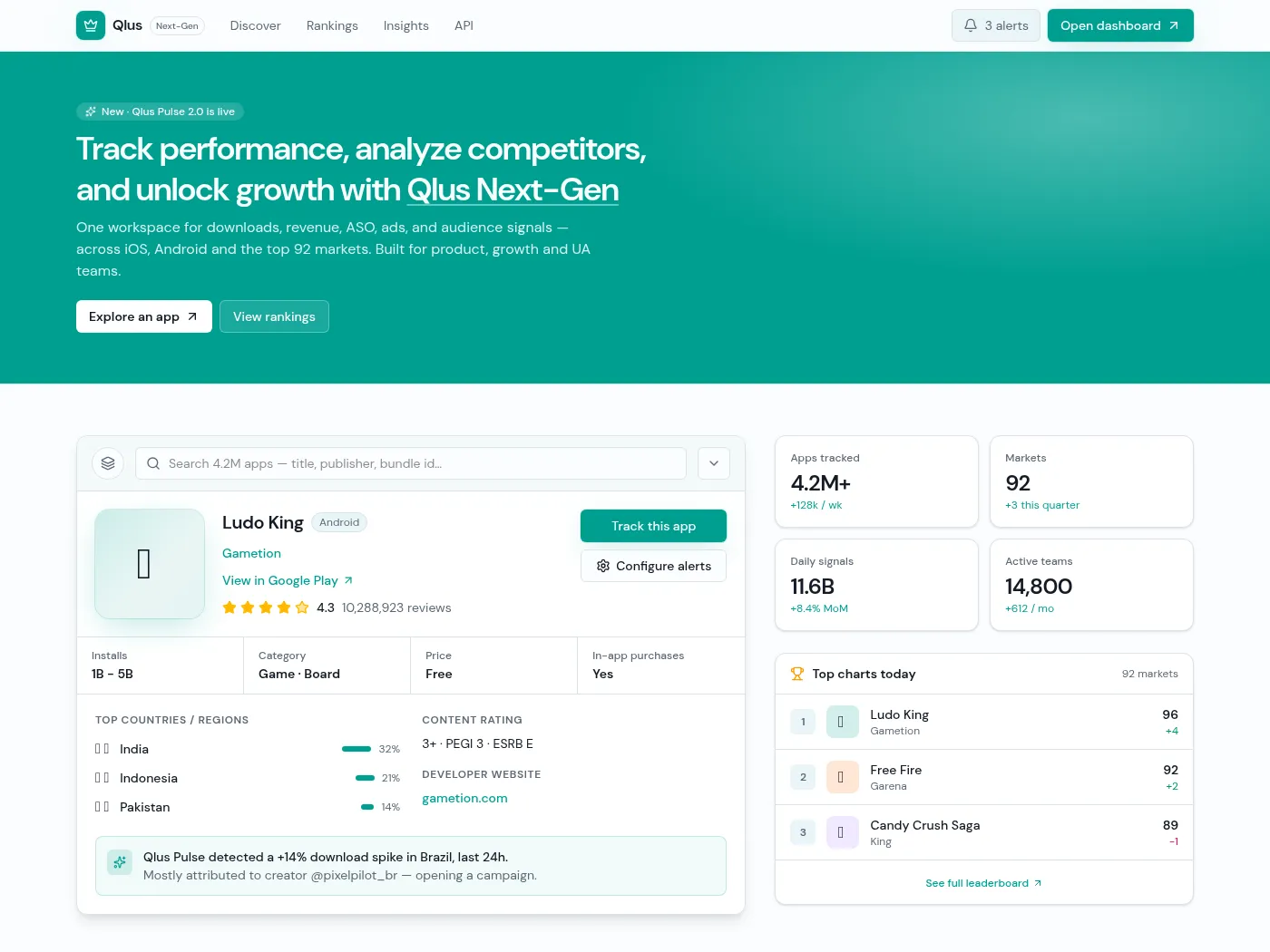 Qlus Next-Gen