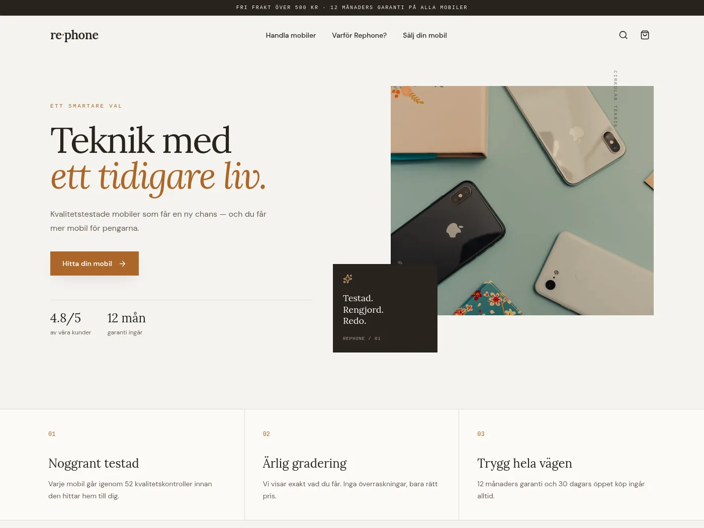 Swedish Used Mobiles