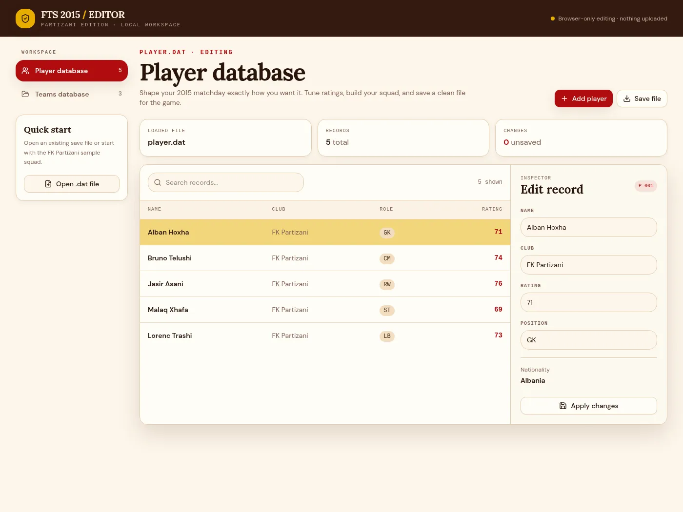 FTS 2015 Data Editor