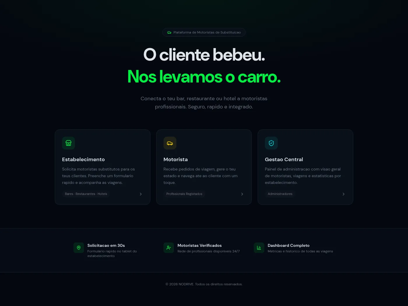 NODRIVE Platform