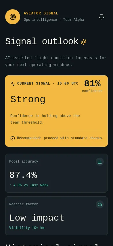 Aviator Signal Predictor