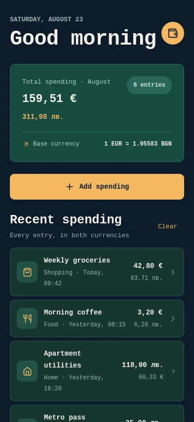Dual Currency Budgeter