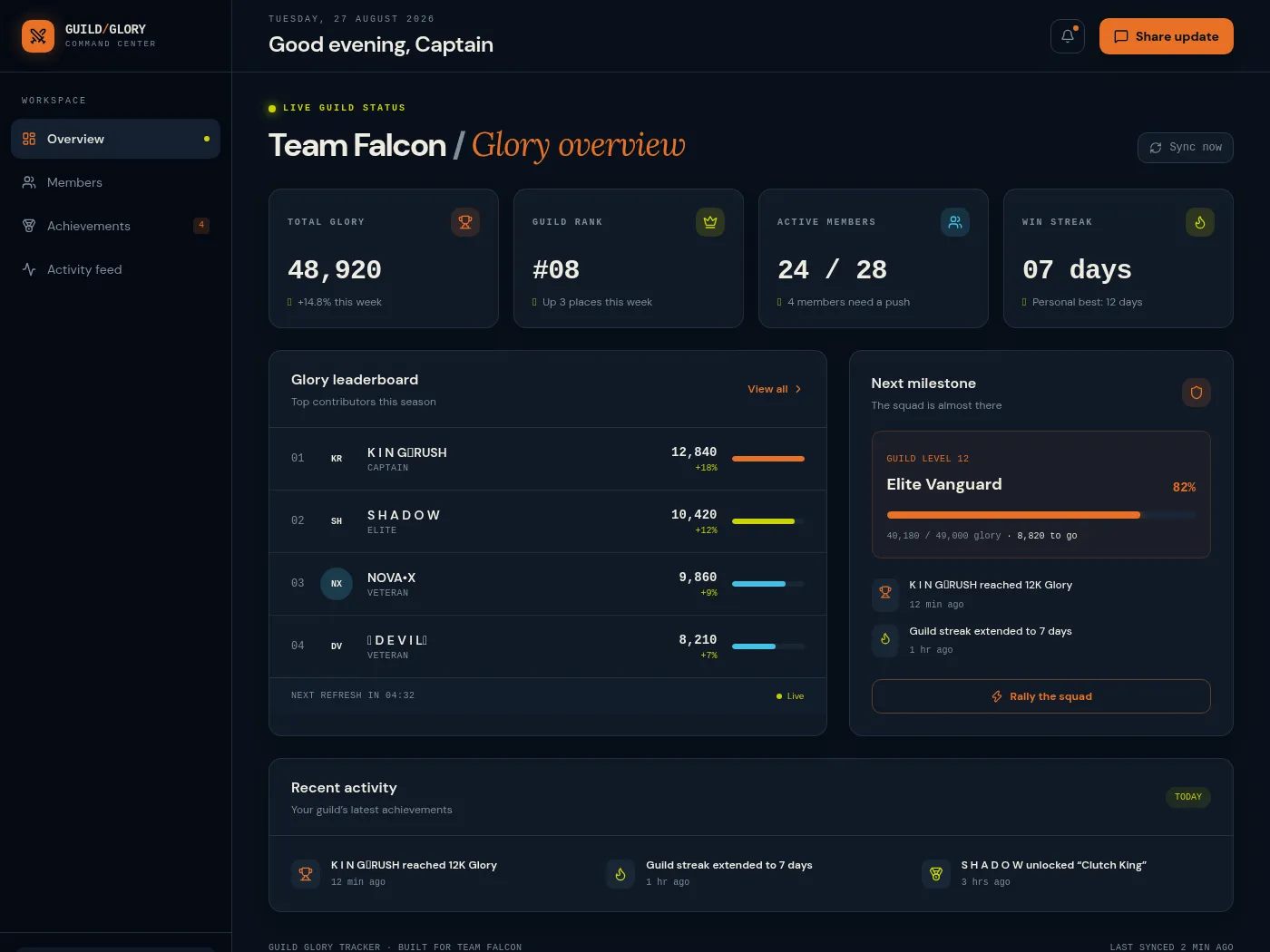 Guild Glory Tracker