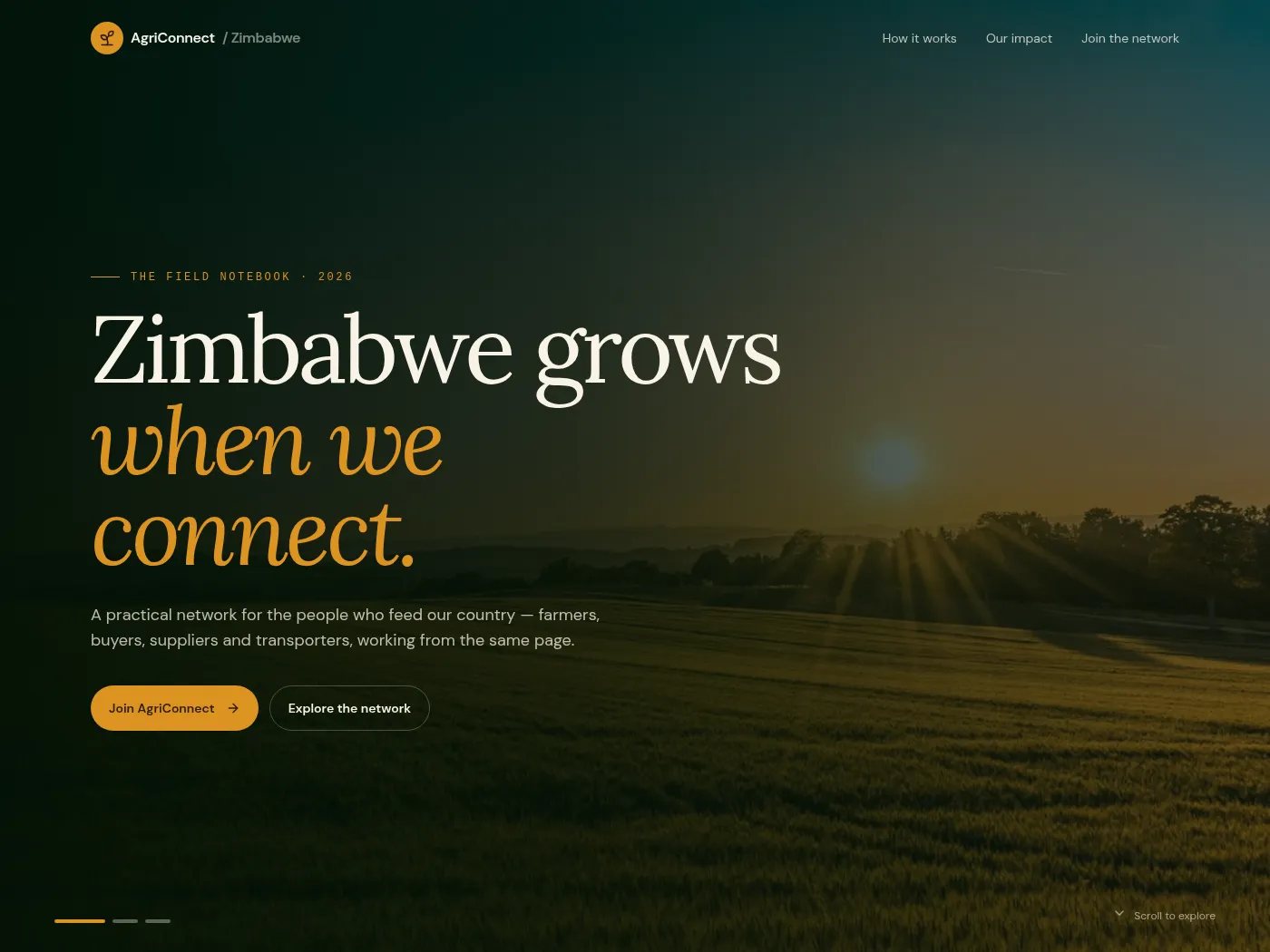 AgriConnect Zimbabwe