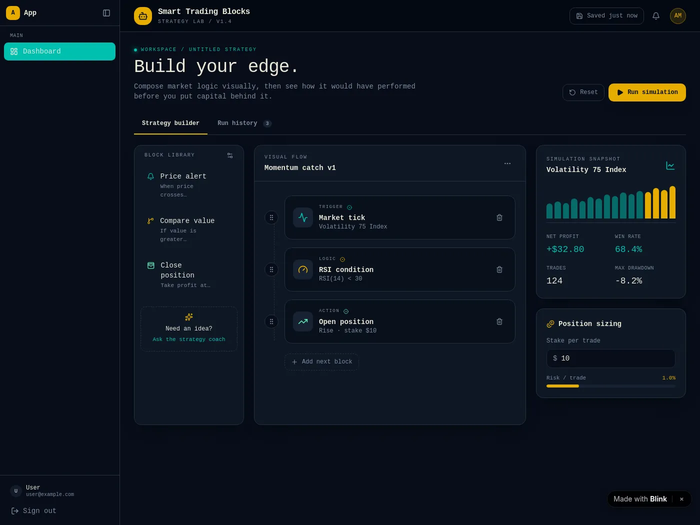 Smart Trading Blocks