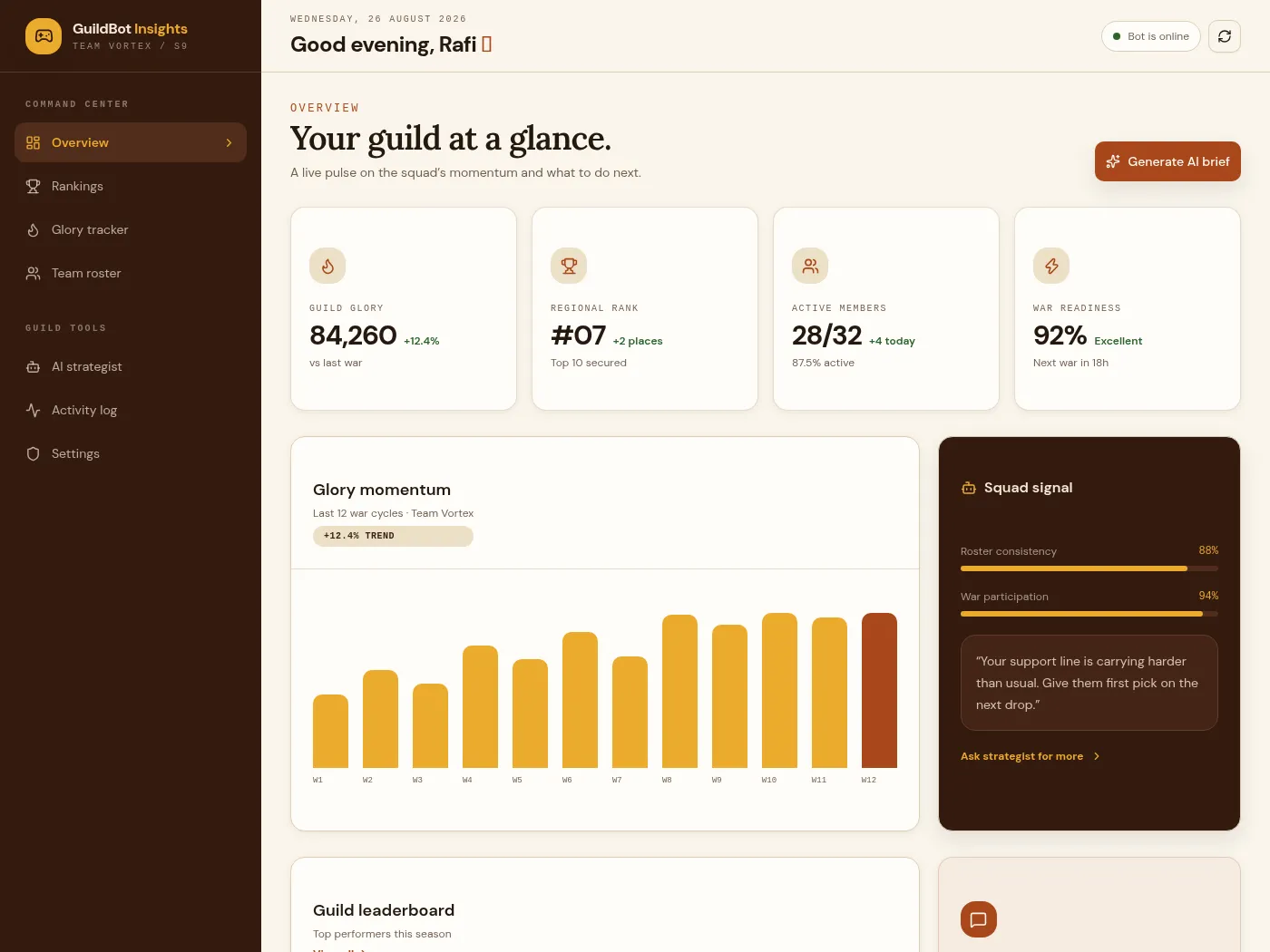 GuildBot Insights