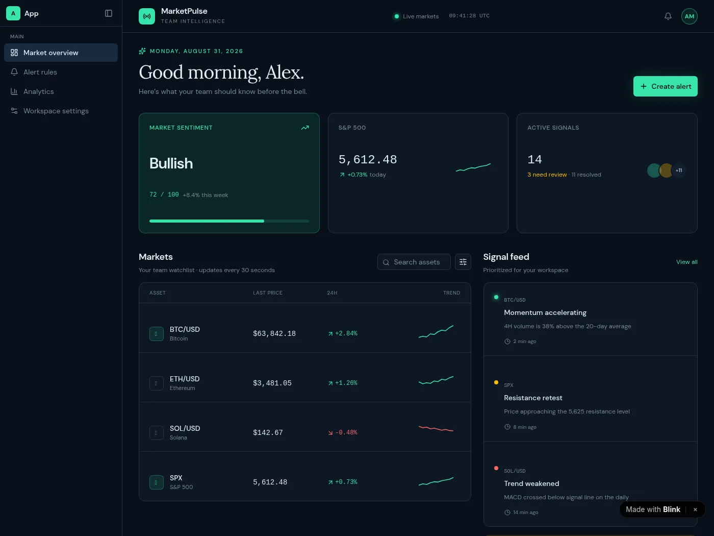 MarketPulse Alerts